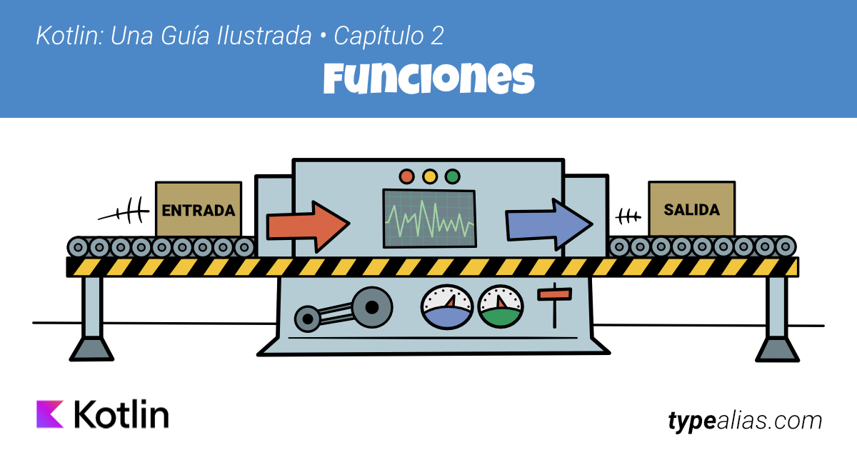 Funciones - Dave Leeds on Kotlin